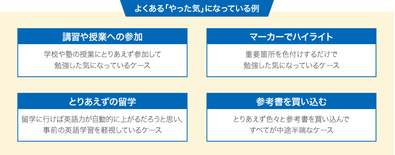 強み - 海外大学進学塾 | U-LABO BRIDGE